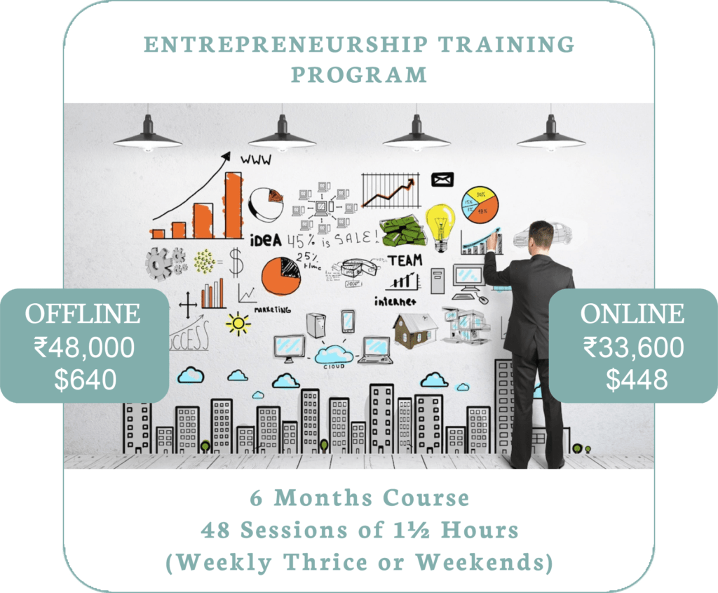 Entrepreneurship Training Program Online Training - Communication ...